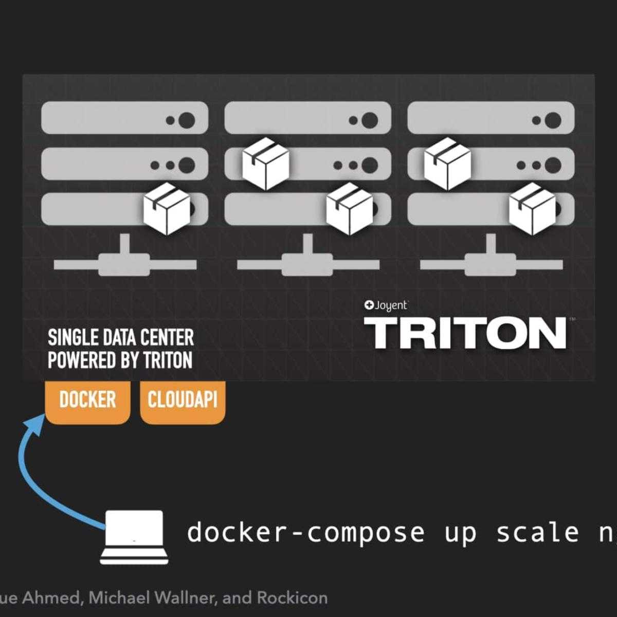 Triton Elastic Docker Service · Casey Bisson Triton Elastic Docker Service · Casey Bisson